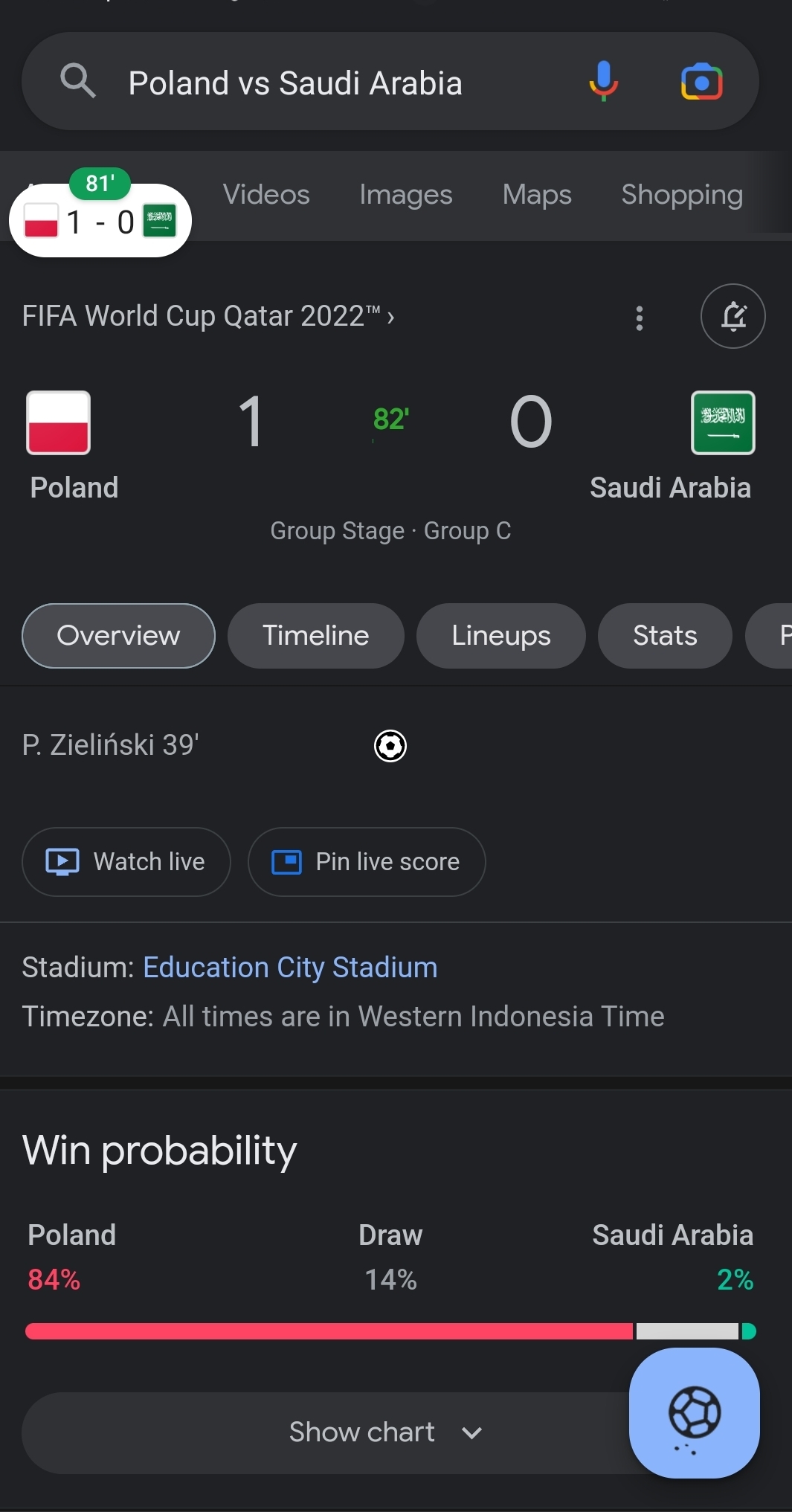 Widget Live Score Piala Dunia di Android – CandraLab Studio